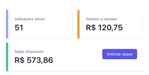 Kiwify O Que É? Como ganhar dinheiro com ela?